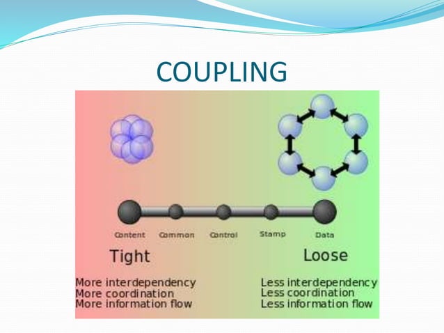 Cohesion and coupling | PPTX