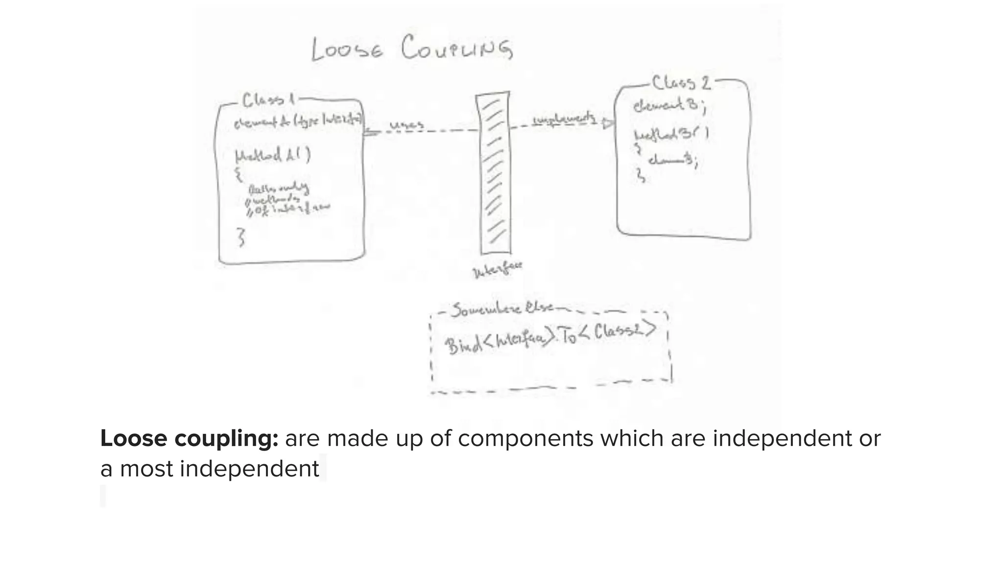 Cohesion and coupling in software design | PPTX