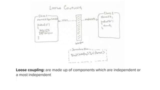 Cohesion and coupling in software design | PPTX