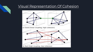 Cohesion And It's Type Vardan Nikhil.pptx
