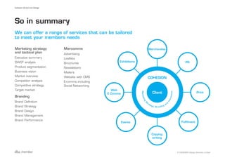 Cohesion Brand & Design introduction | PPT