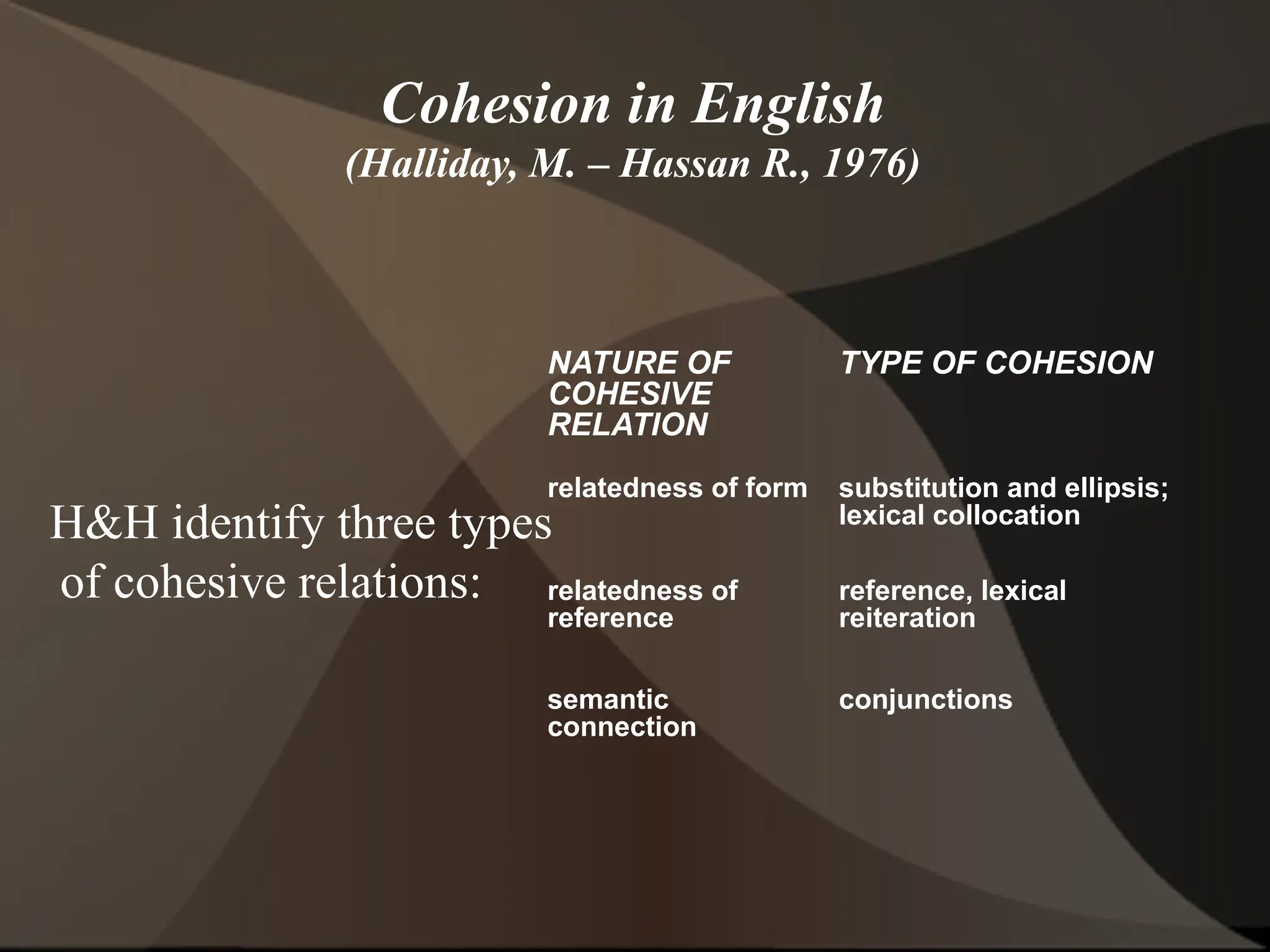 cohesion coherence ppt linguistic studies | PPTX