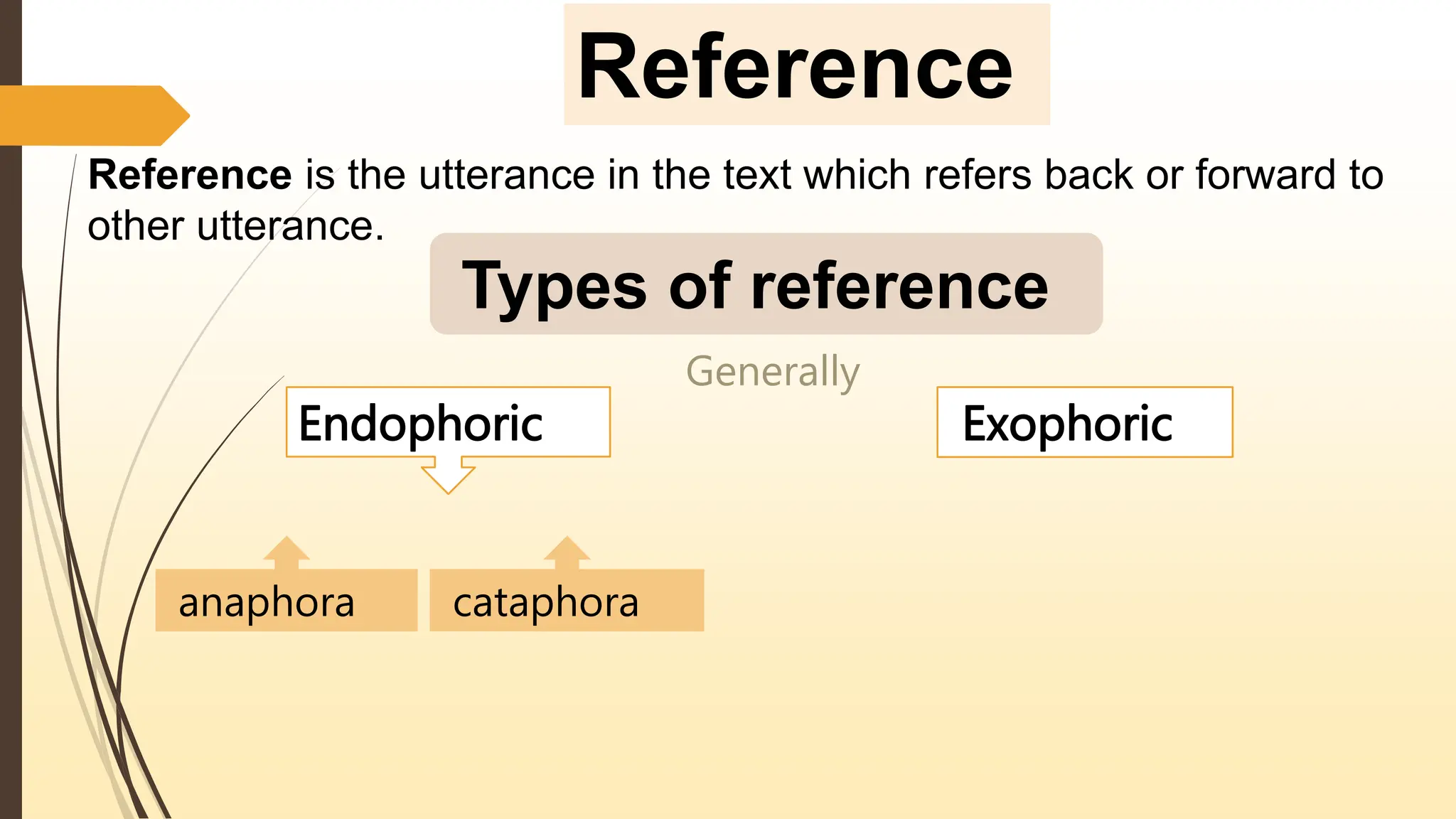 Cohesion (Discours Analysis) practical aspect.pptx