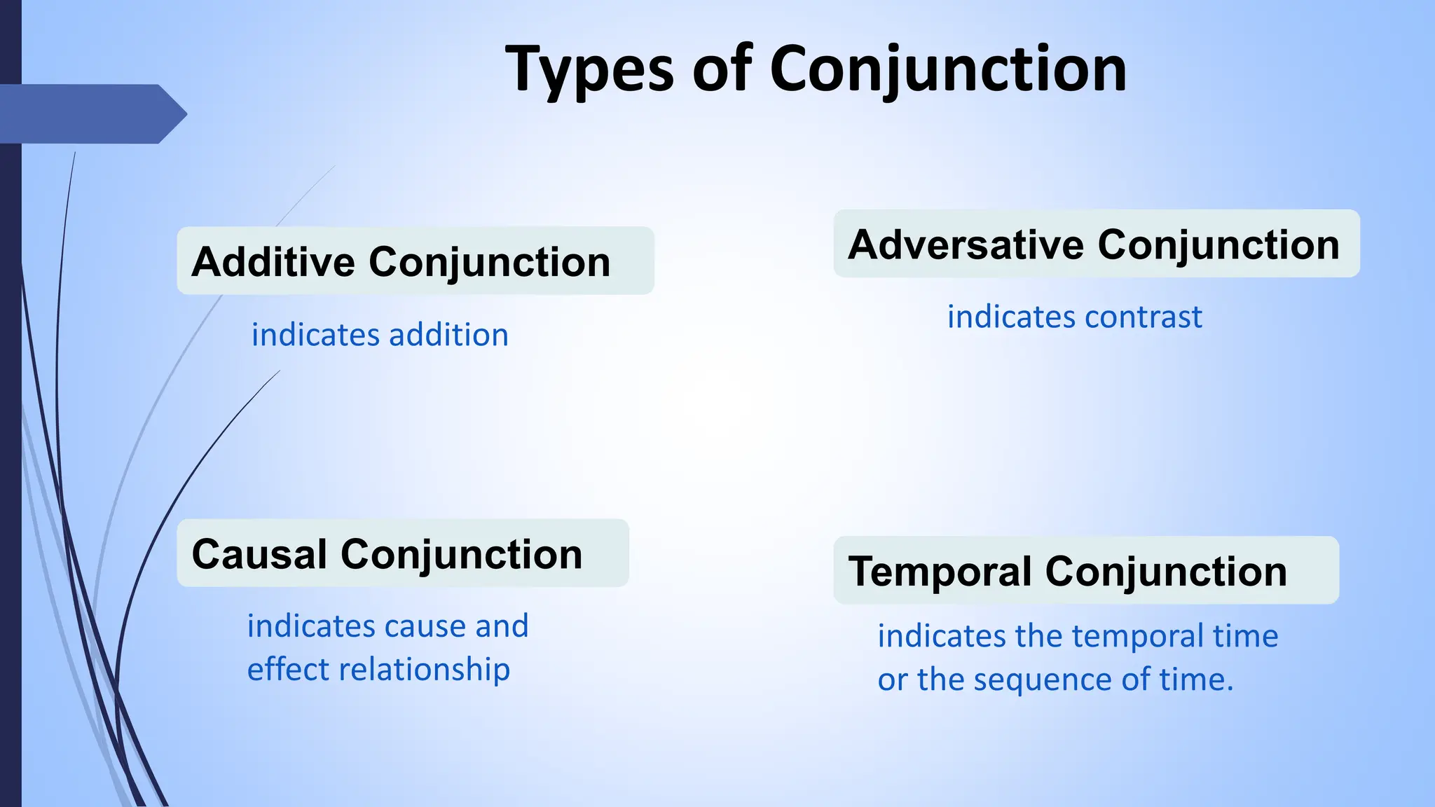 Cohesion (Discours Analysis) practical aspect.pptx