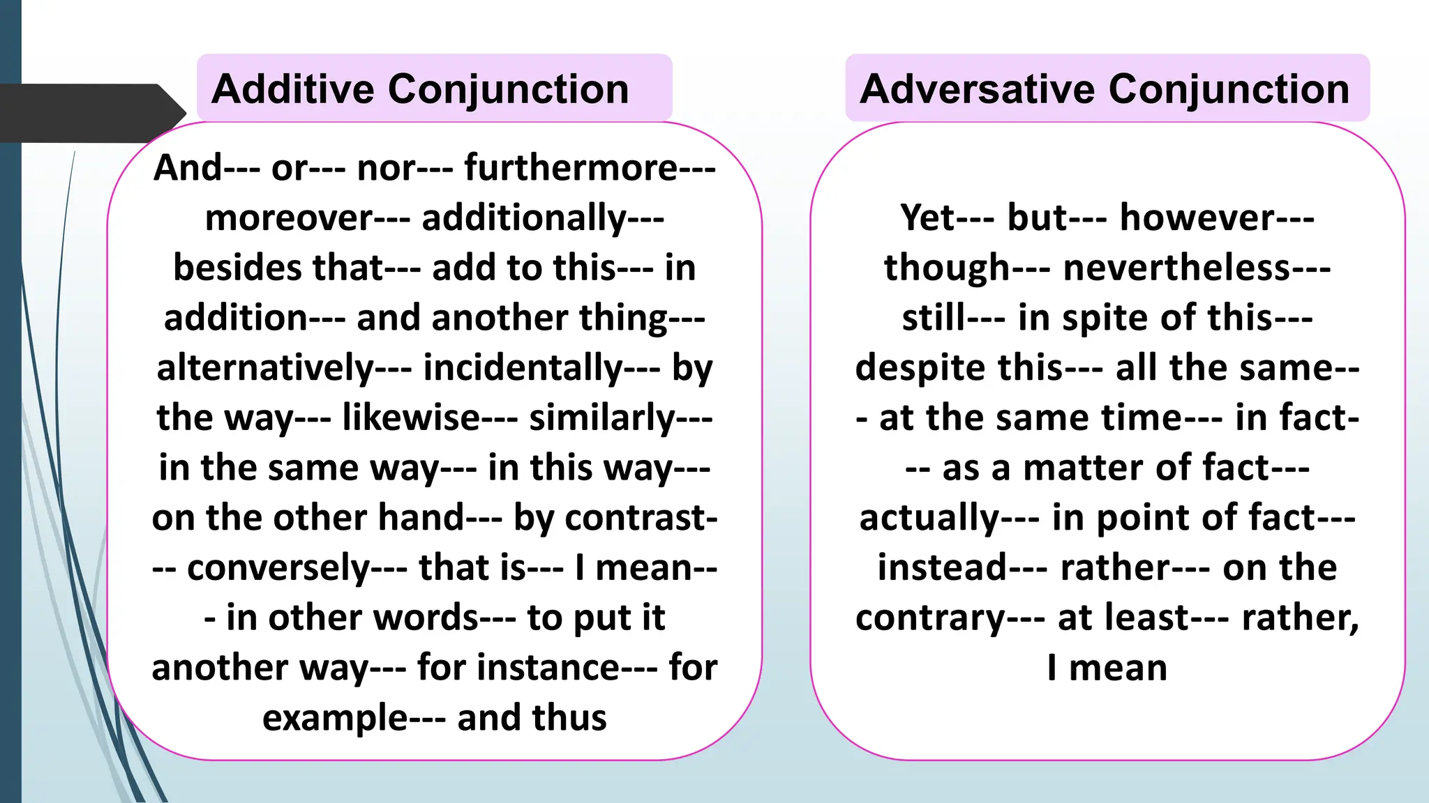 Cohesion (Discours Analysis) practical aspect.pptx