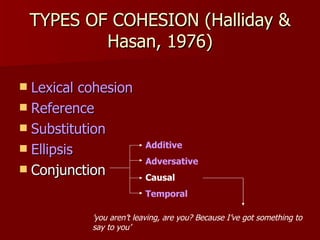 Cohesion general overview | PPT