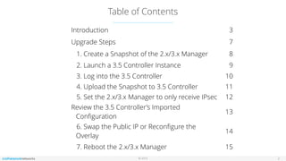 Cohesive networks Support Docs: VNS3 3.5 Upgrade Guide | PPT