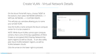 Cohesive Networks Support Docs: VNS3 Configuration in Azure | PDF