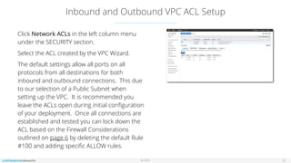 Cohesive Networks Support Docs: VNS3 Configuration for Amazon VPC | PPT