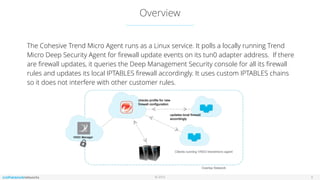 Cohesive Networks Support Docs: VNS3 Trend Micro Agent | PDF