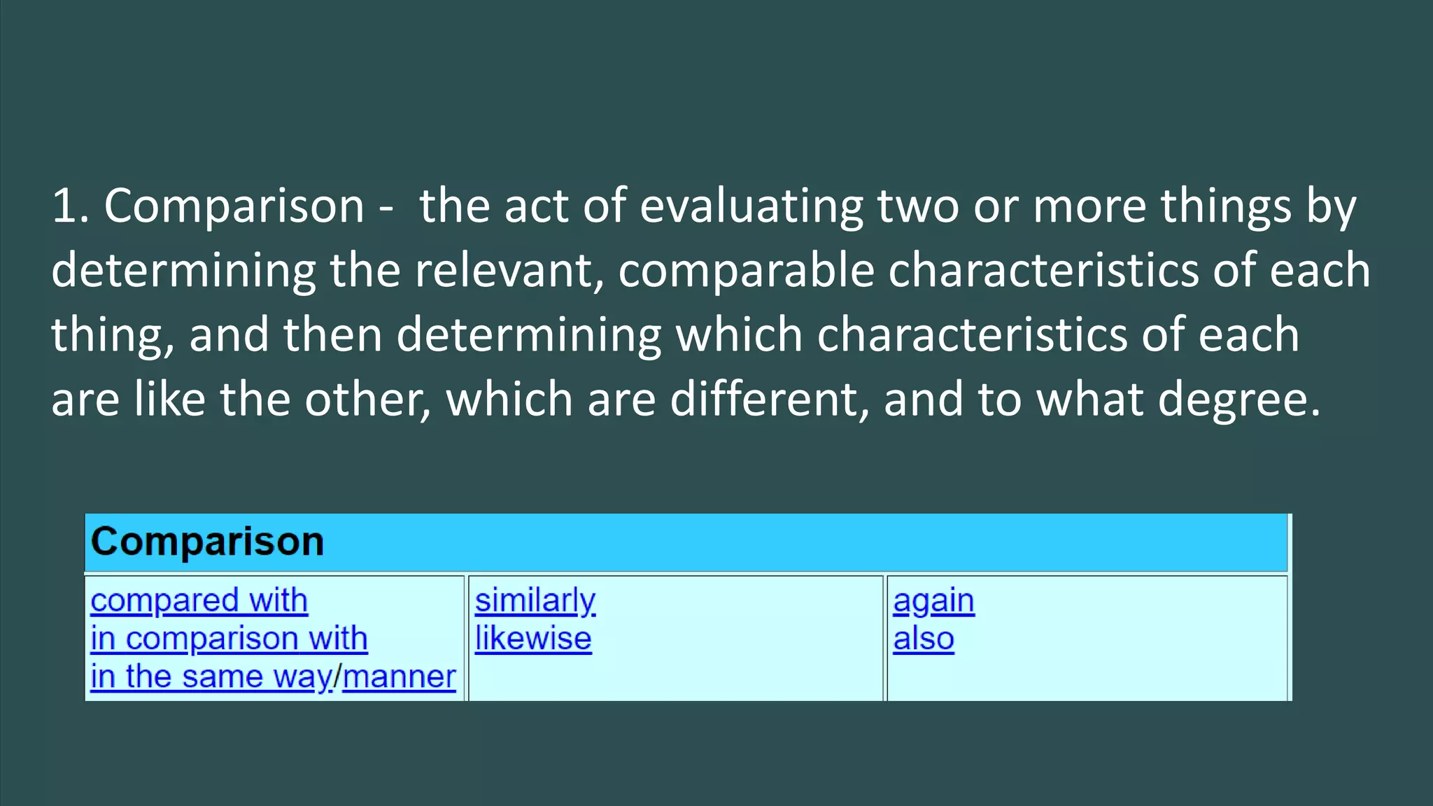 Cohesive devices | PPTX