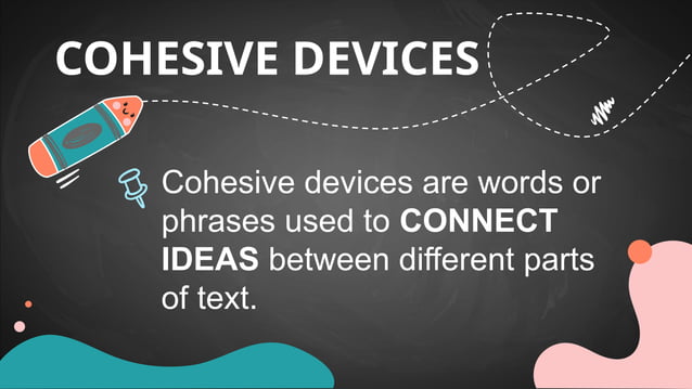 Using Cohesive Devices in Sentences.pptx