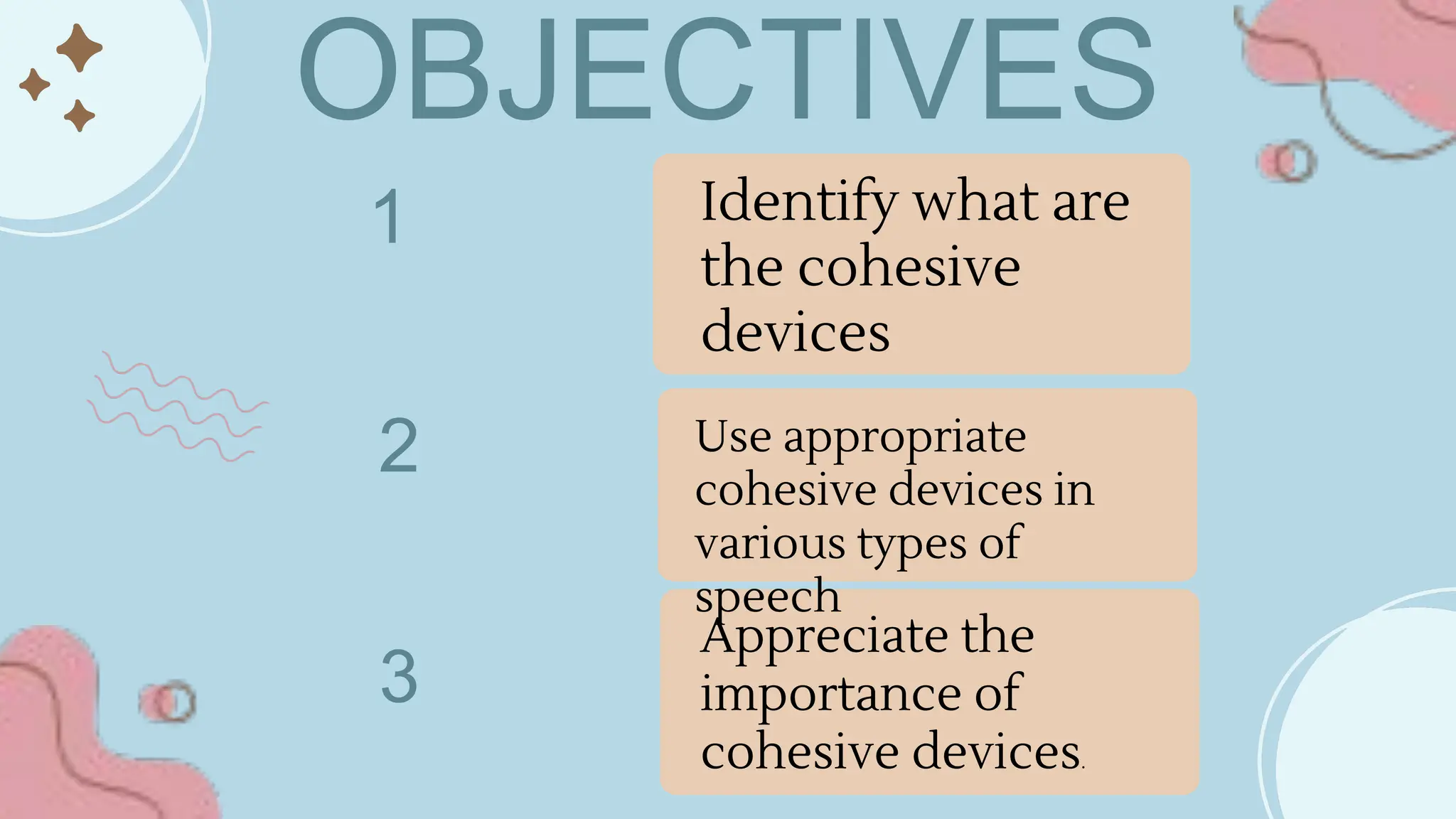Cohesive Devices 8.pptx.pdf english grade 8 | PDF