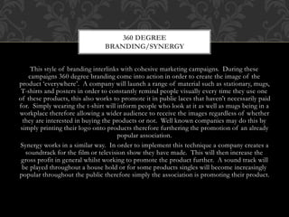 Cohesive Marketing | PPT