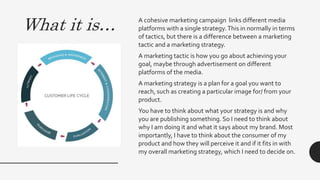 Cohesive marketing.. | PPTX