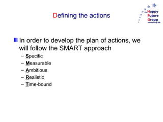 The Cohesive Cross-Department Team | PPT