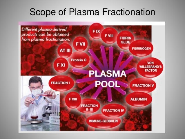 Blood Plasma Fractionation _ Plasma Fractionation Technologies Benefits ...