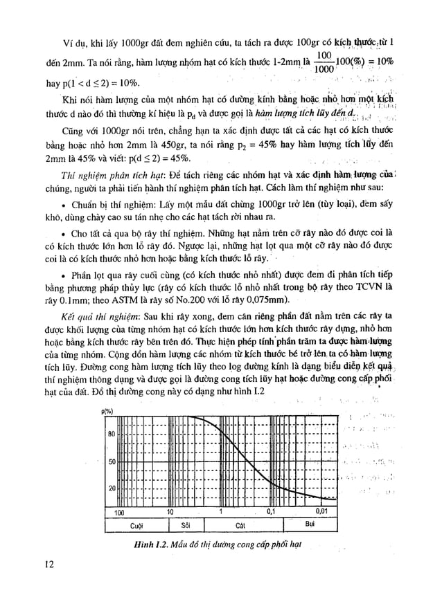 giáo trình Cơ học đất - Phan Hồng Quân.pdf | Free Download