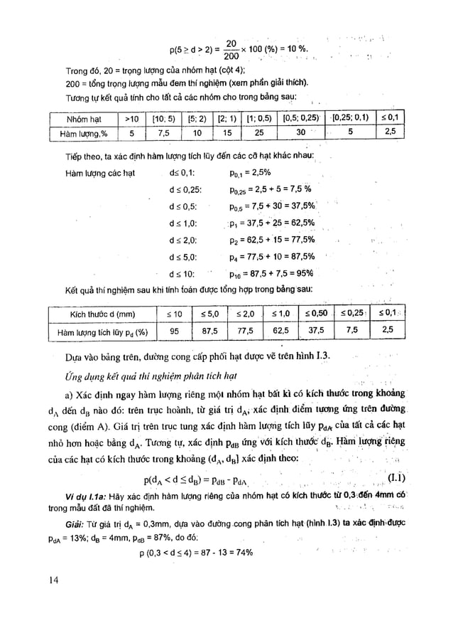 giáo trình Cơ học đất - Phan Hồng Quân.pdf | Free Download