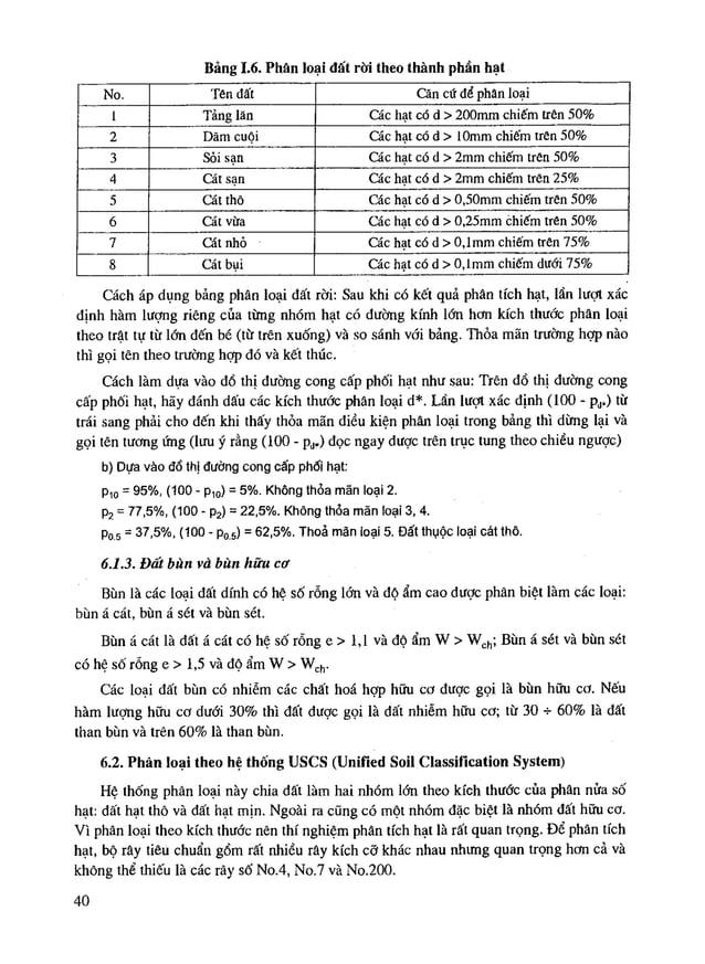 giáo trình Cơ học đất - Phan Hồng Quân.pdf