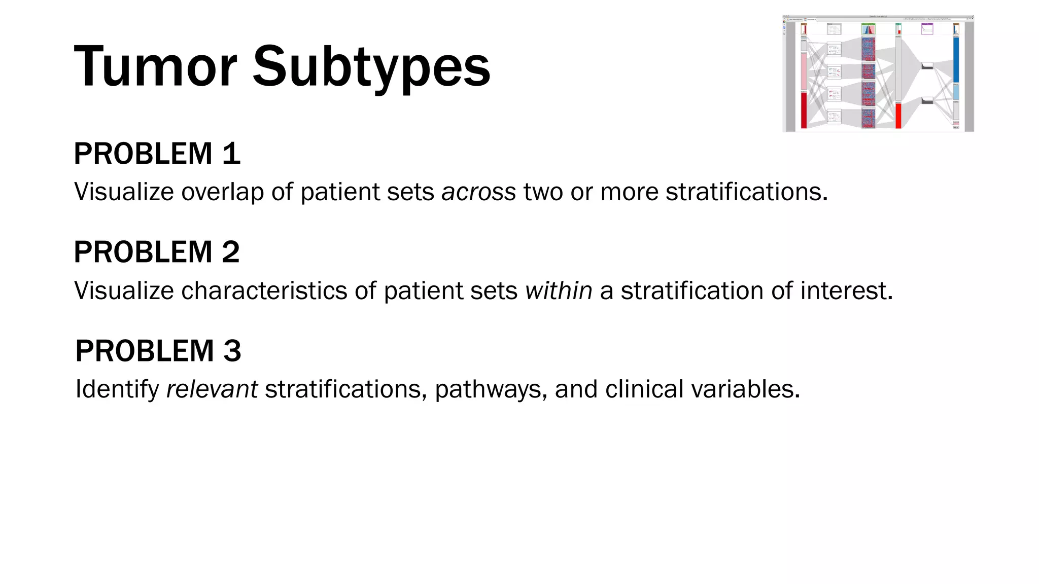 Visualizing Patient Cohorts: Integrating Data Types, Relationships, and ...