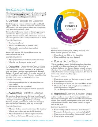 Cohort 2016 01-20 - Coaching | PDF