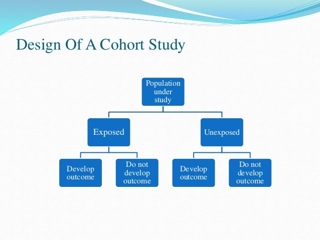 Cohort Study