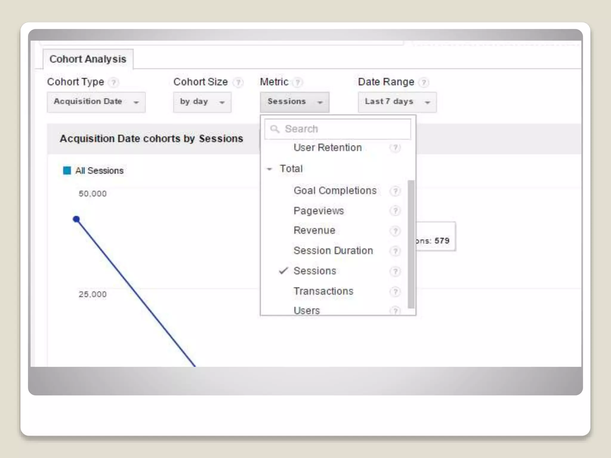 Cohort analysis on Google Analytics | PPT
