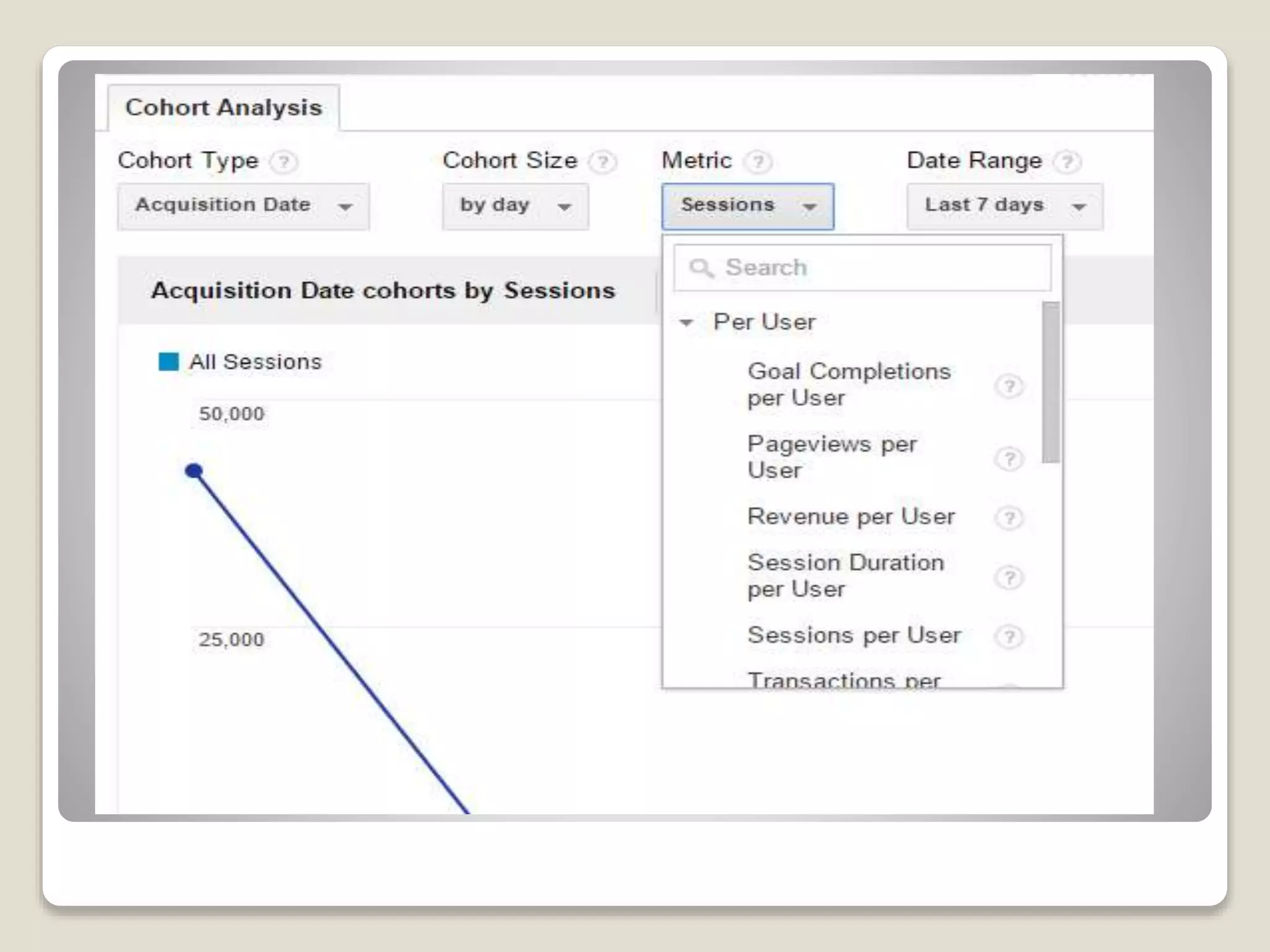 Cohort analysis on Google Analytics | PPT