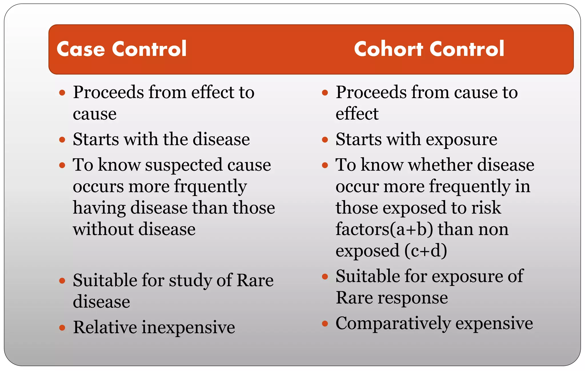 Cohort and case con revised | PPT