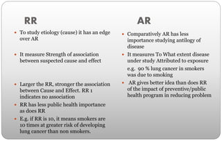 Cohort and case con revised | PDF
