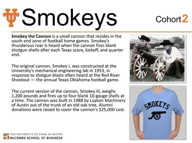 Cohort Nicknames | PPTX | College Football | College Sports