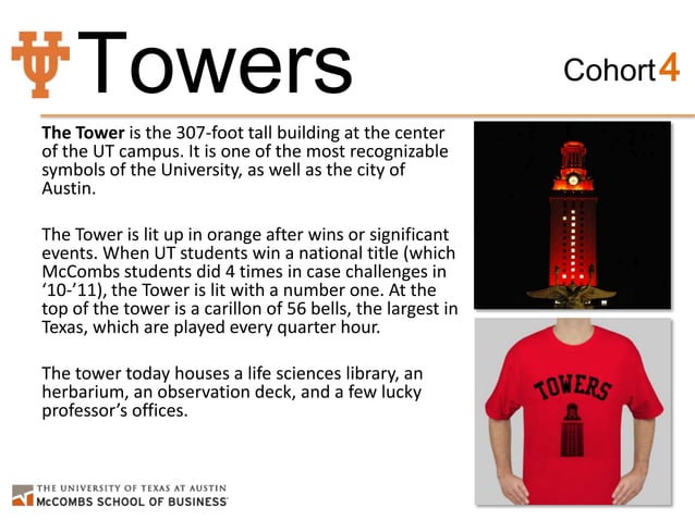 Cohort Nicknames | PPTX | College Football | College Sports