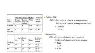Cohort study design | PPT