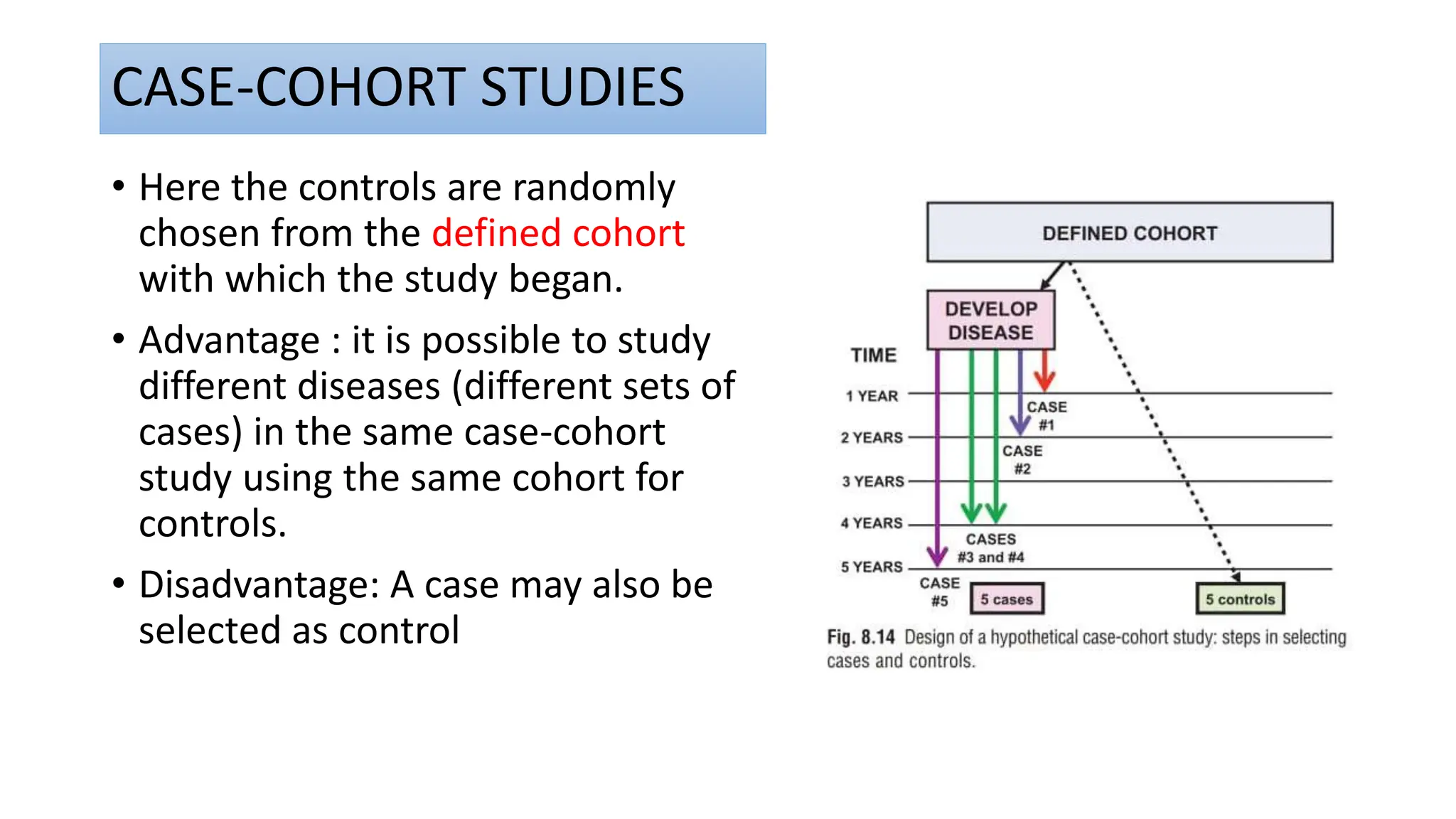 Research methodology: Cohort study design | PPTX