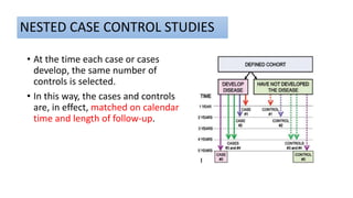 Research methodology: Cohort study design | PPTX | Medical Health