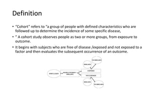 Cohort studies Is a type of observational and analytic study .pptx