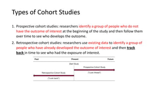 Cohort studies Is a type of observational and analytic study .pptx