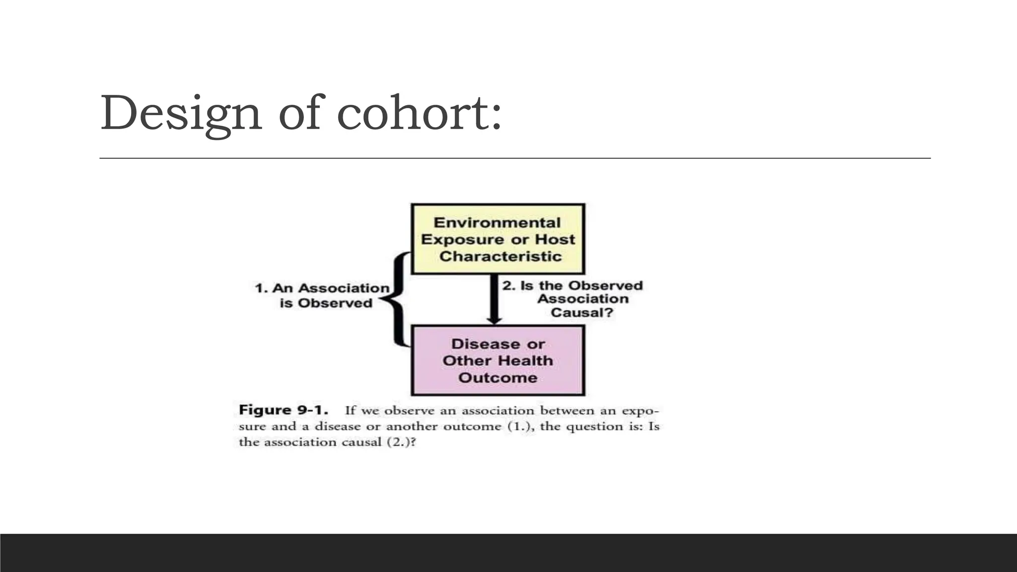 Cohort Studies by Dr Pushpinder Kaur AFSMSANDRC | PPT