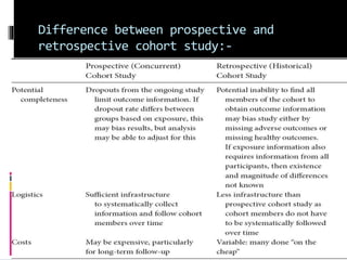 Cohort studies with example of classical cohort studies | PPTX