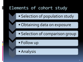 Cohort studies with example of classical cohort studies | PPTX