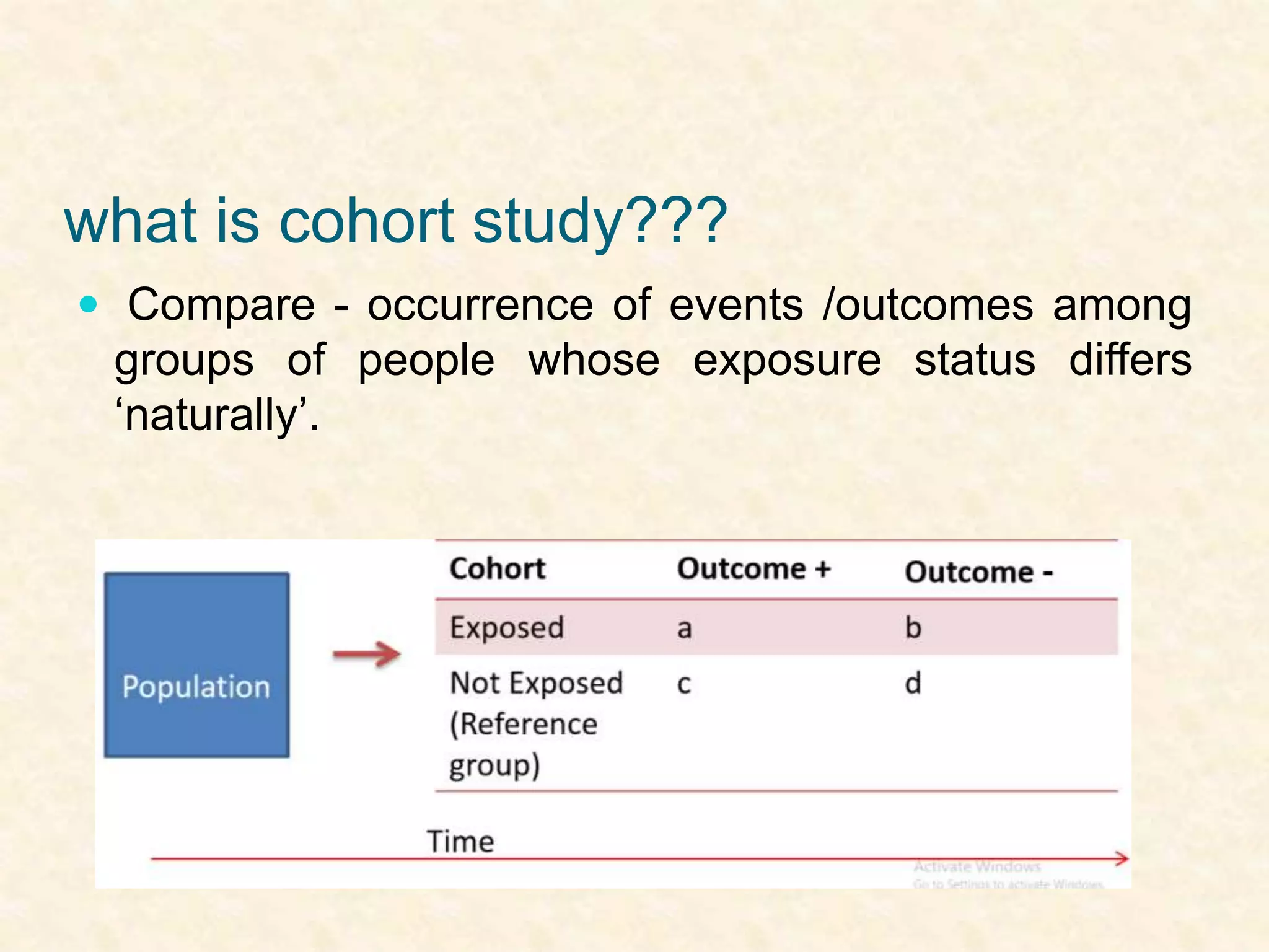 Cohort study | PPTX | Medical Tests | Medical Health