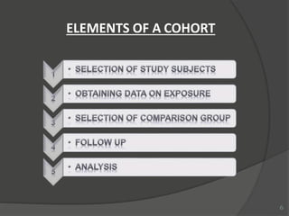 Cohort study | PPT