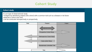 Cohort study | PPTX
