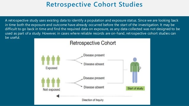 Cohort study