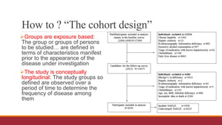 COHORT STUDY.pptx