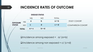 Cohort Study | PDF