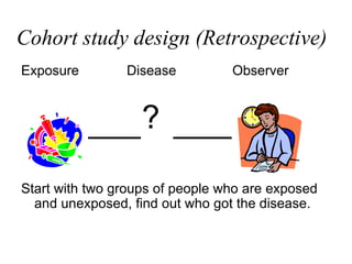 Cohort study design.ppt Epidemiology medical | PPT