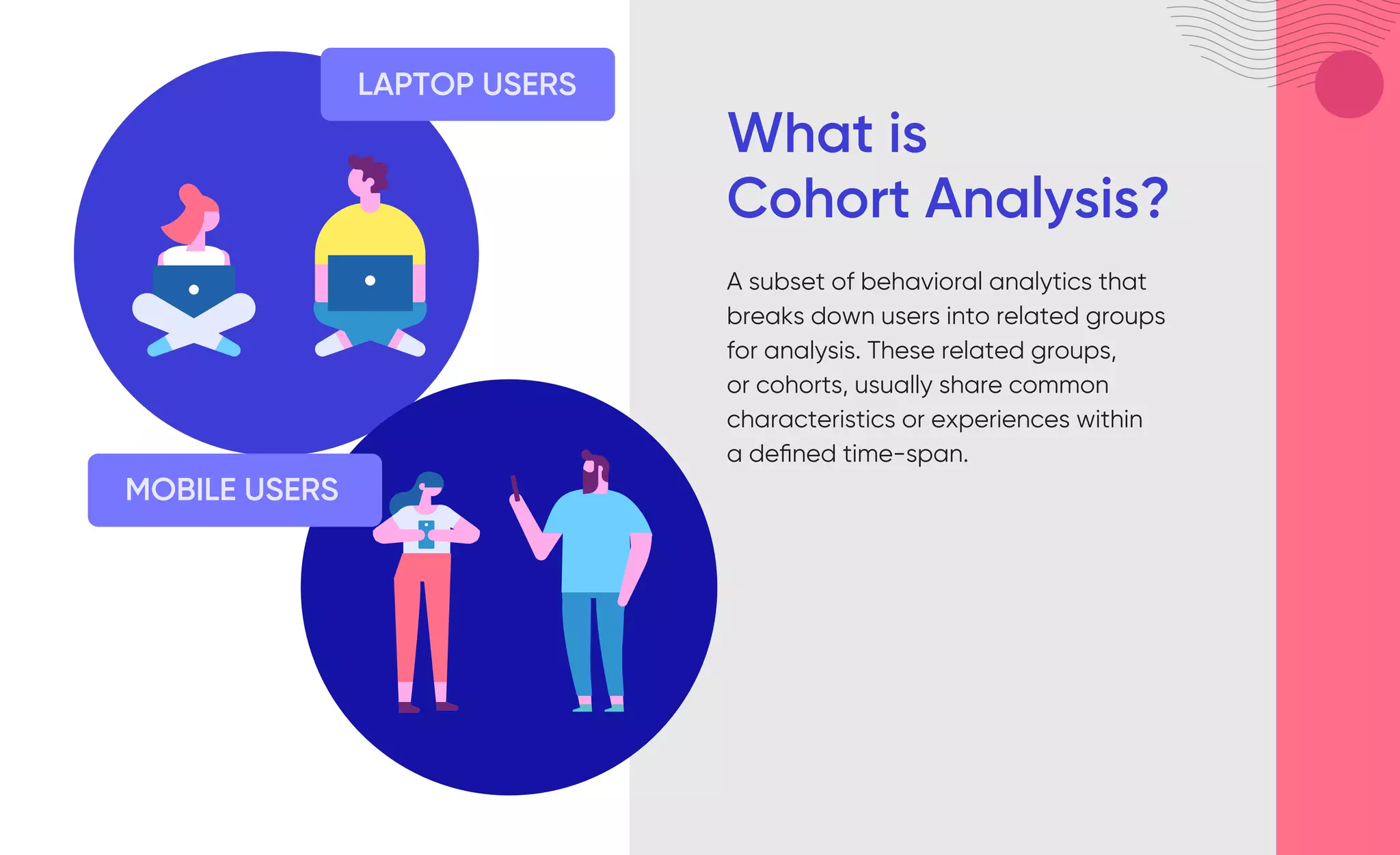 How Cohort Analysis Improves Retention | PPT