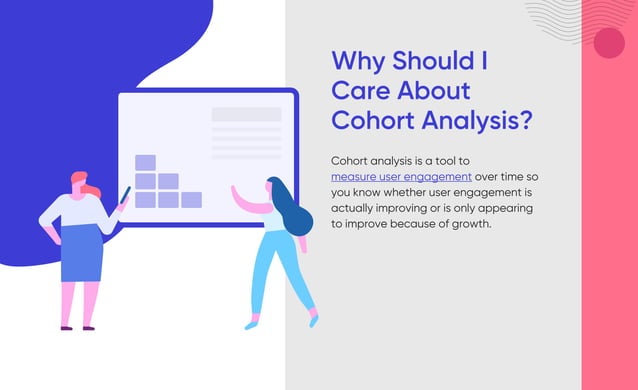 How Cohort Analysis Improves Retention | PPT